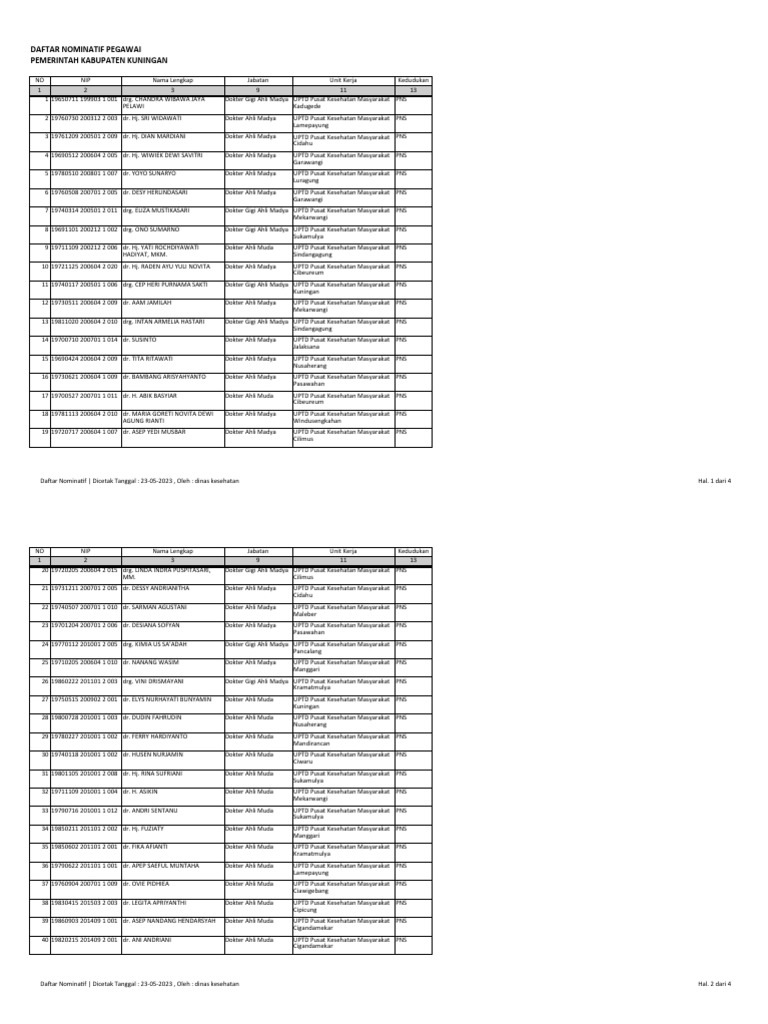 14523_nominatif | PDF