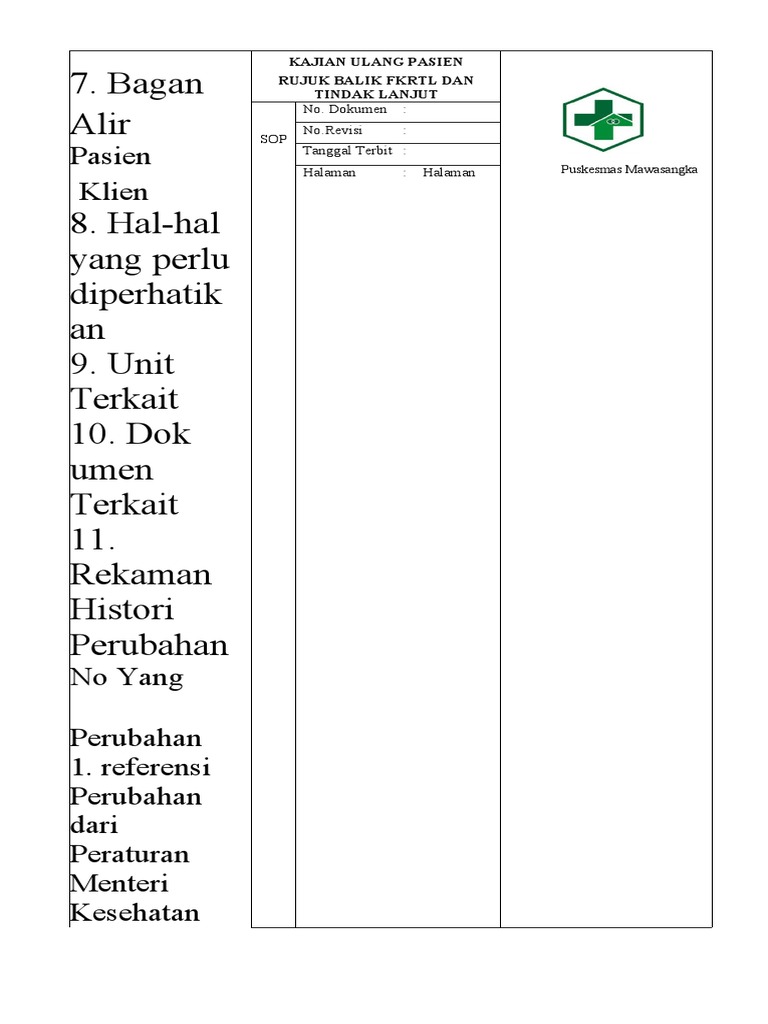 SOP Kajian Ulang Rujuk Balik Fix | PDF