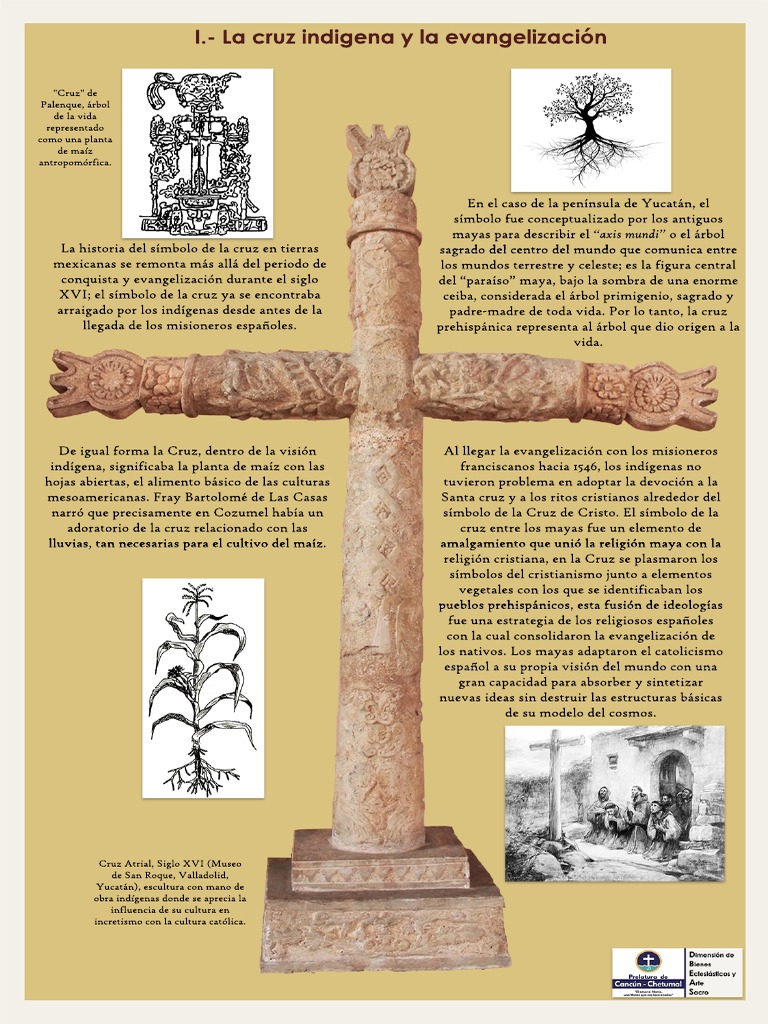 Cruz Maya 1 | PDF