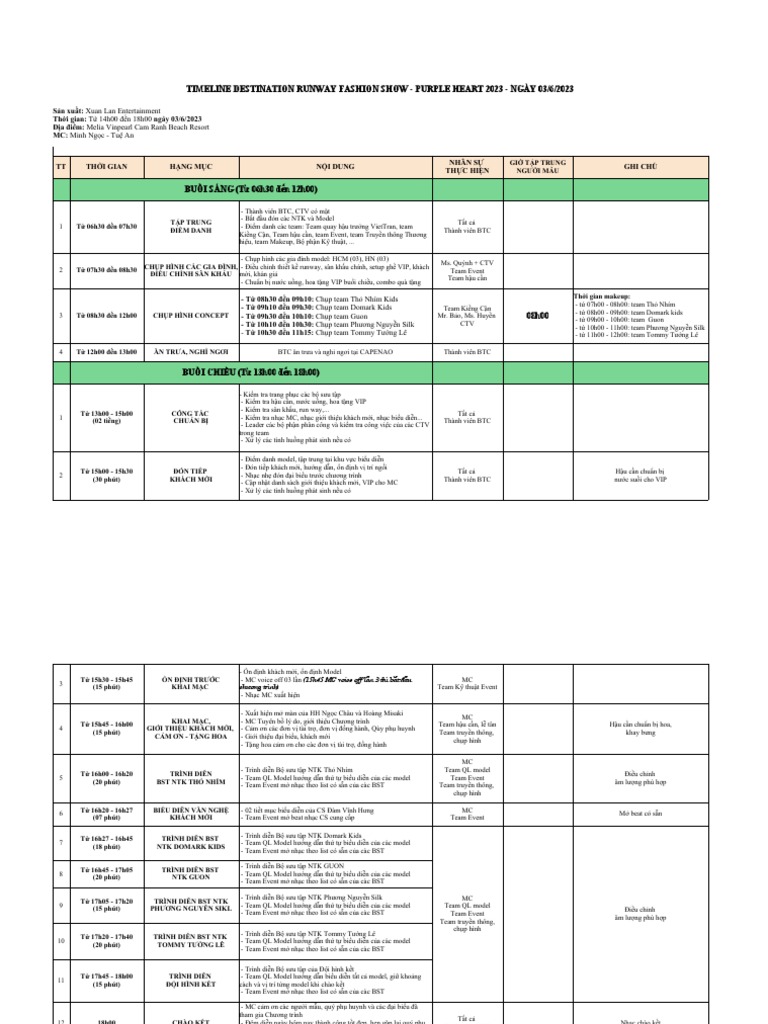 Timeline Destination Runway Fashion Week 3.6 - 4.6 Final | PDF