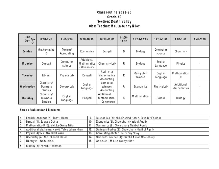 Updated G10 Class Routine Effective From 12 January 2023 | PDF | Science