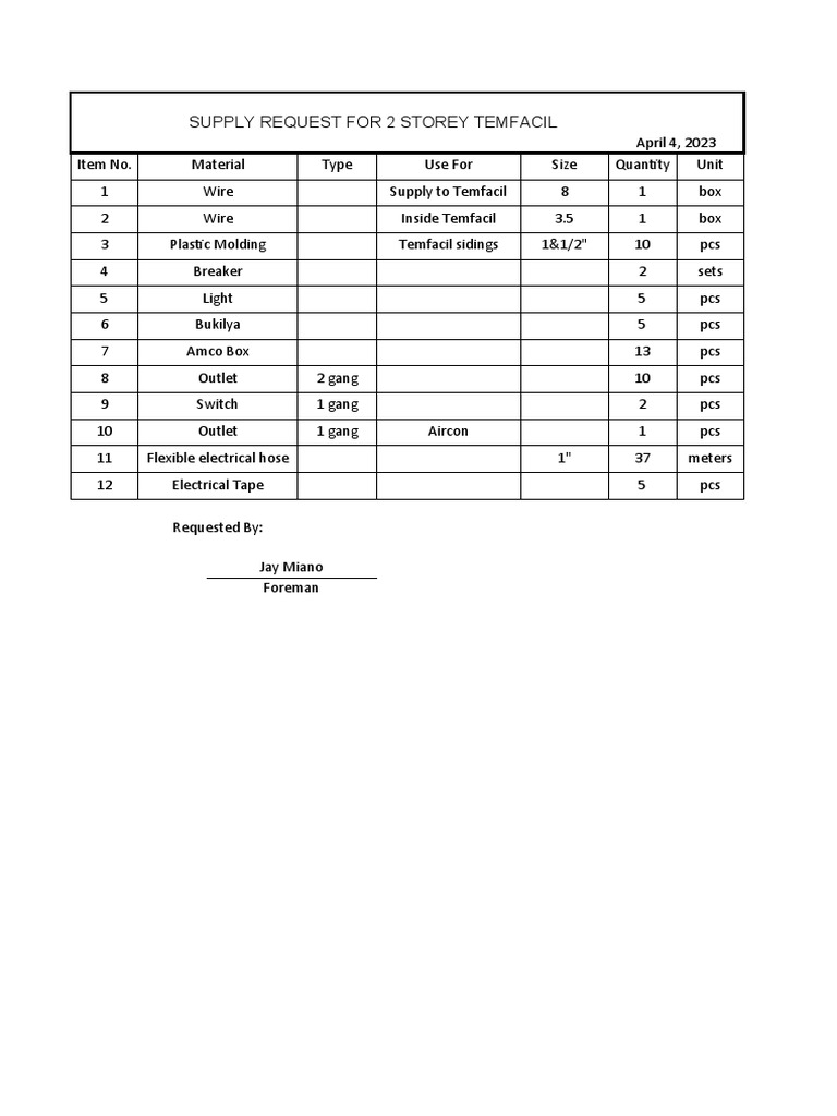 Temfacil Materials | PDF