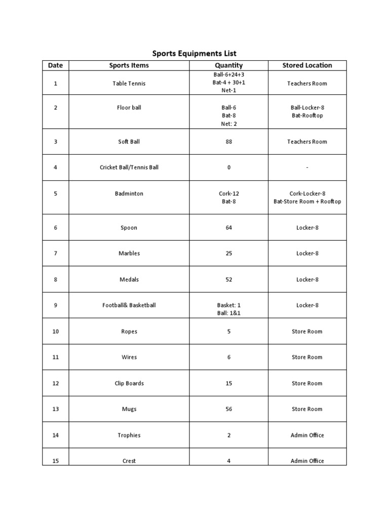 List of Sports Equipment (Updated) | PDF