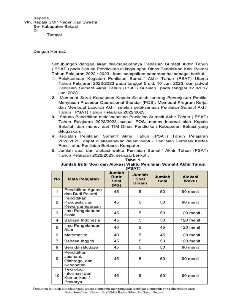 Surat Edaran Psat 2023 | PDF