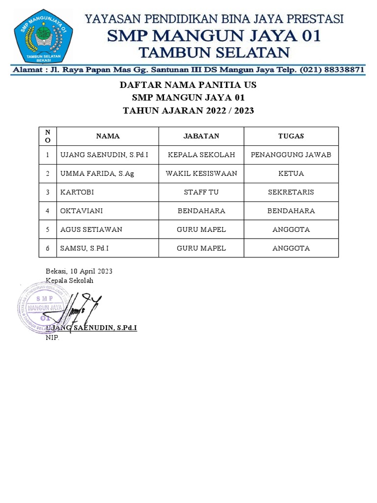 Daftar Nama Panitia Us | PDF
