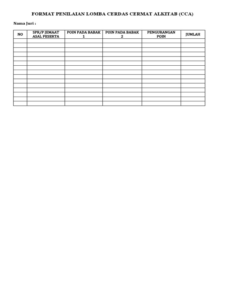 Format Penilaian Cca | PDF