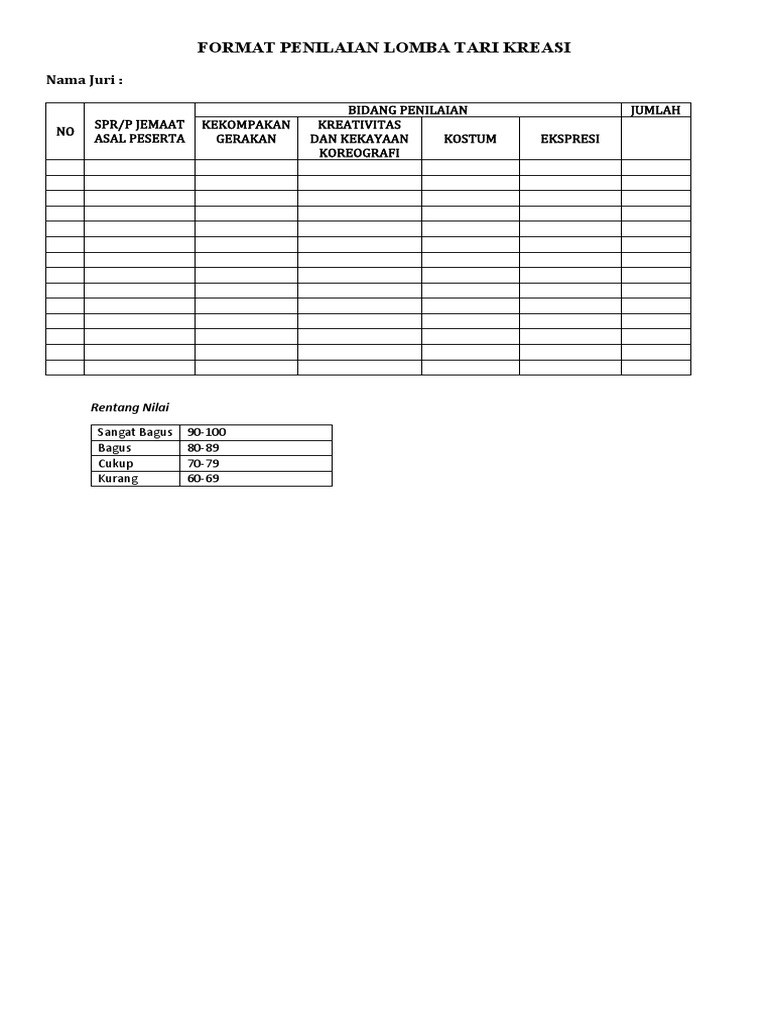 Format Penilaian Lomba Tari Kreasi | PDF