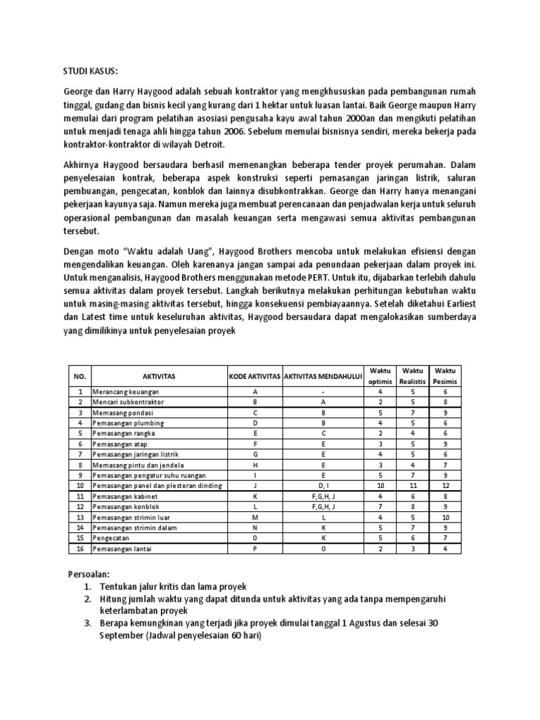 STUDI KASUS Metode PERT | PDF
