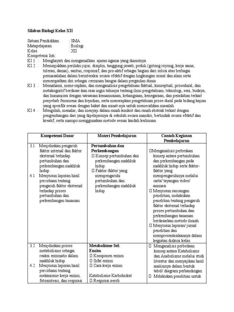 Silabus Biologi Kelas XII | PDF