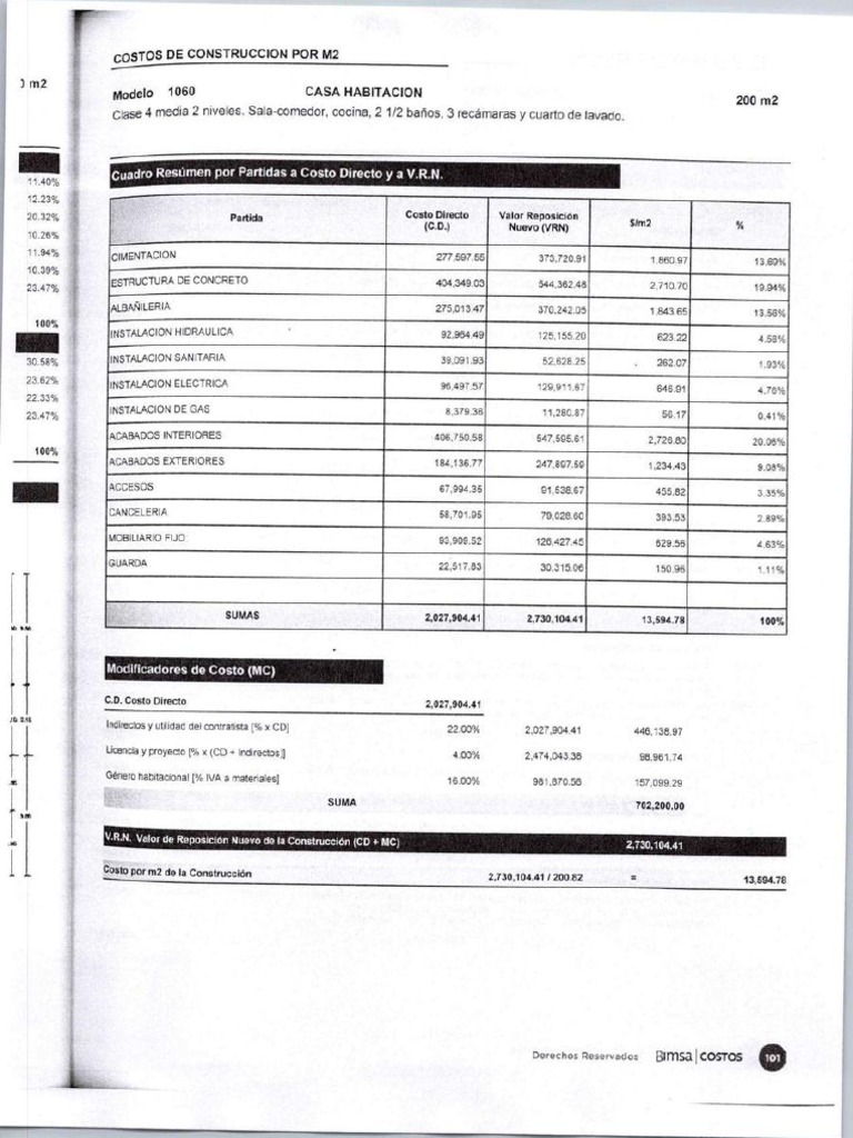 Casa Nivel Medio 200 M2 Bimsa 2023 | PDF