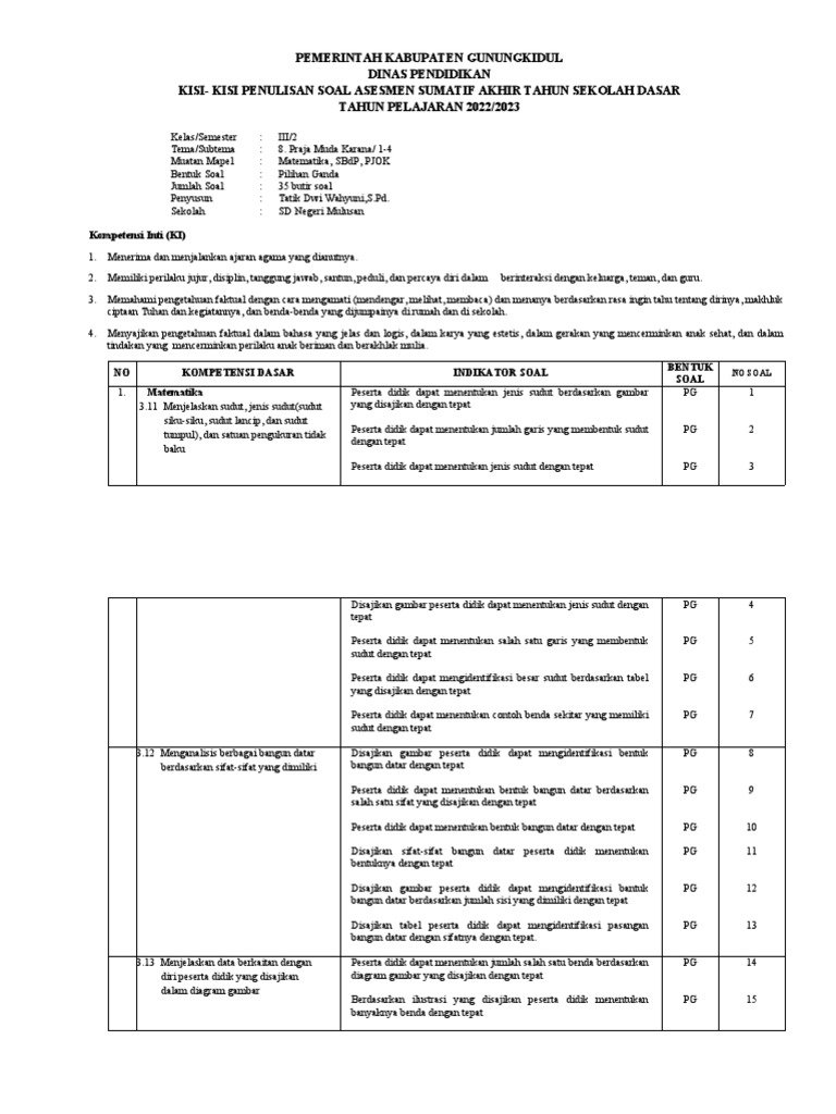 Kisi-Kisi Soal Pat Tema 8 Kelas III | PDF