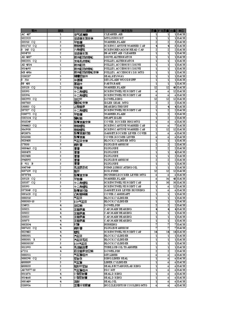 Cummins N Gas Engine PARTS LIST | PDF | Piston | Internal Combustion Engine