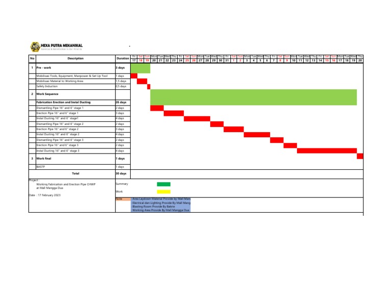 CHWP Pipe Fabrication & Erection Schedule | PDF