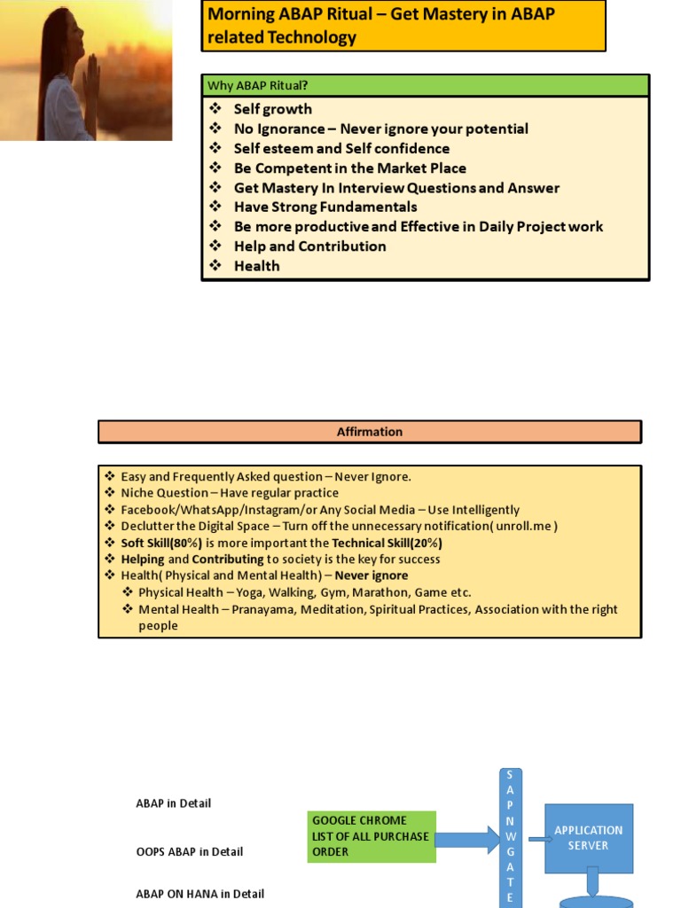 Mastery In Abap Technology In Sap 1679822140 Pdf Soap Representational State Transfer