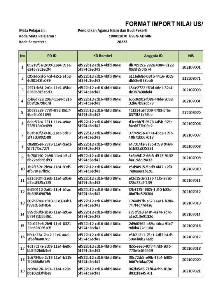 Nilai US ADMIN 100011070 | PDF