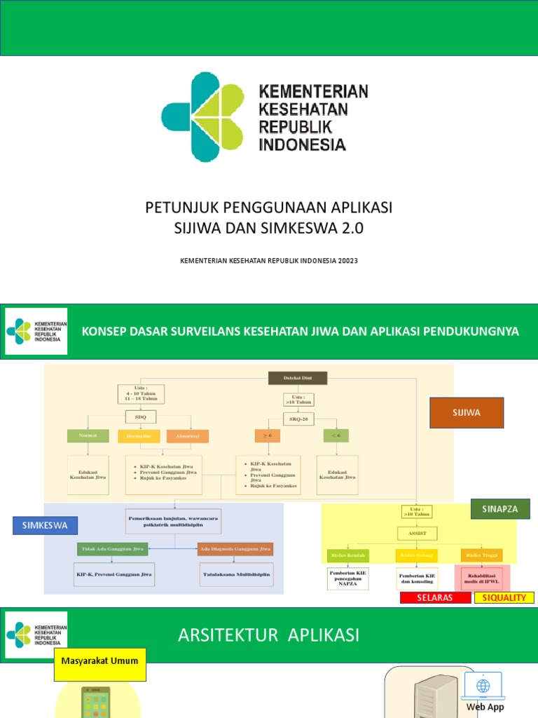 PETUNJUK PENGGUNAAN APLIKASI - Updated | PDF
