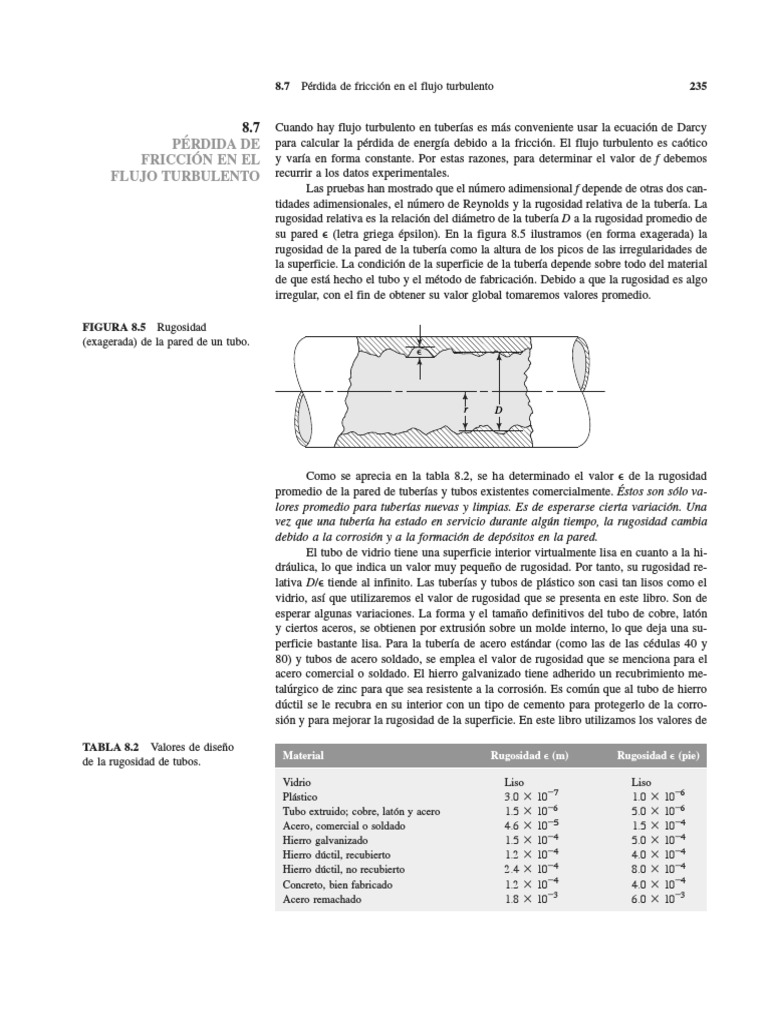 Tablas Mott | PDF | Turbulencia | Tubería (transporte de fluidos)