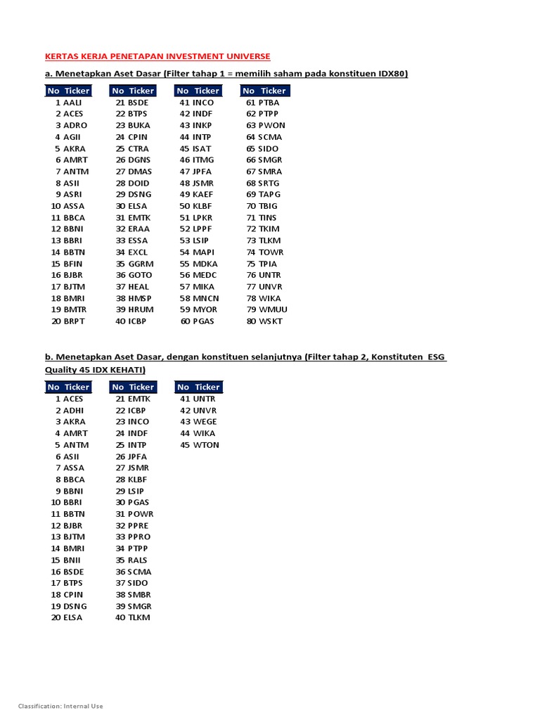 KK UK Melakukan Desain Produk dan Jasa | PDF | Business | Money