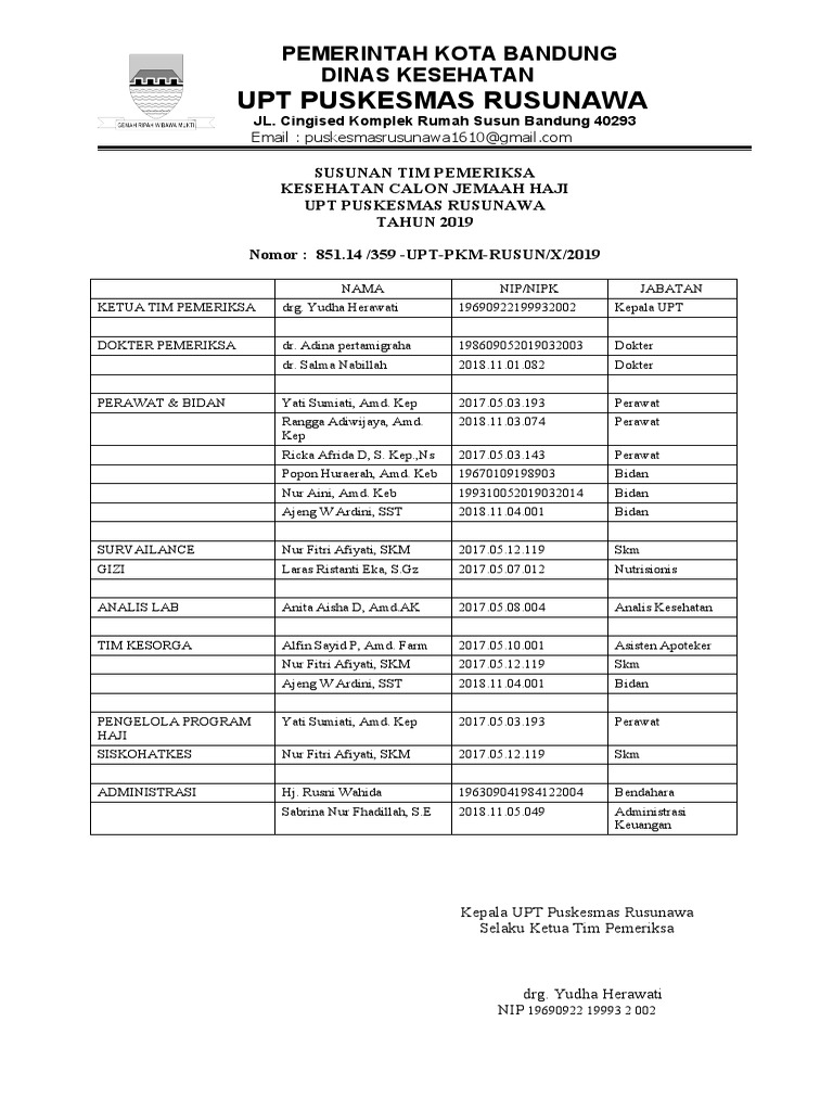 SK Tim Haji Rusunawa | PDF