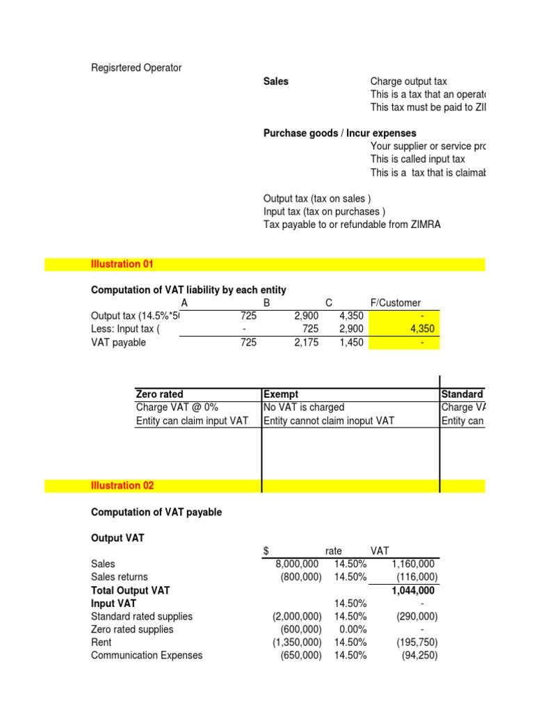 TAX SOLUTIONS (2) Corrected 2aa | PDF | Value Added Tax | Taxes