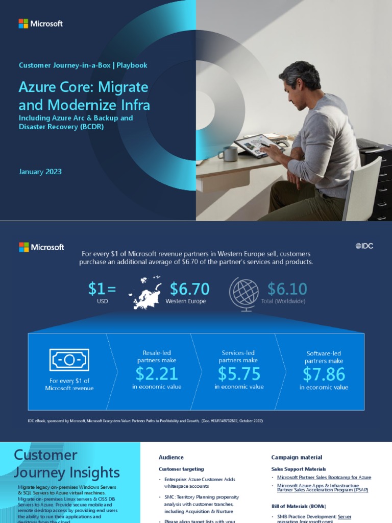 Azure Migration & Modernization Playbook | PDF | Microsoft Azure ...