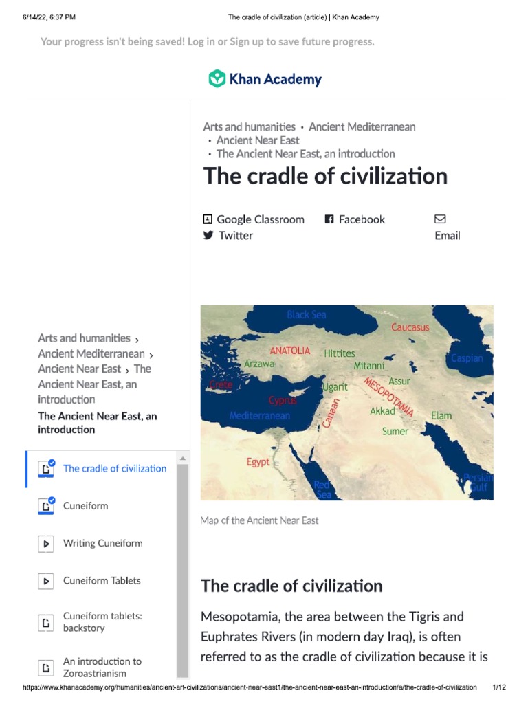 Cradle of Civilization | PDF