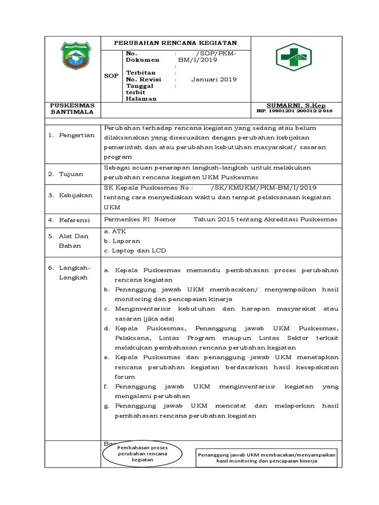 Perubahan Rencana Kegiatan UKM | PDF | Sains & Matematika