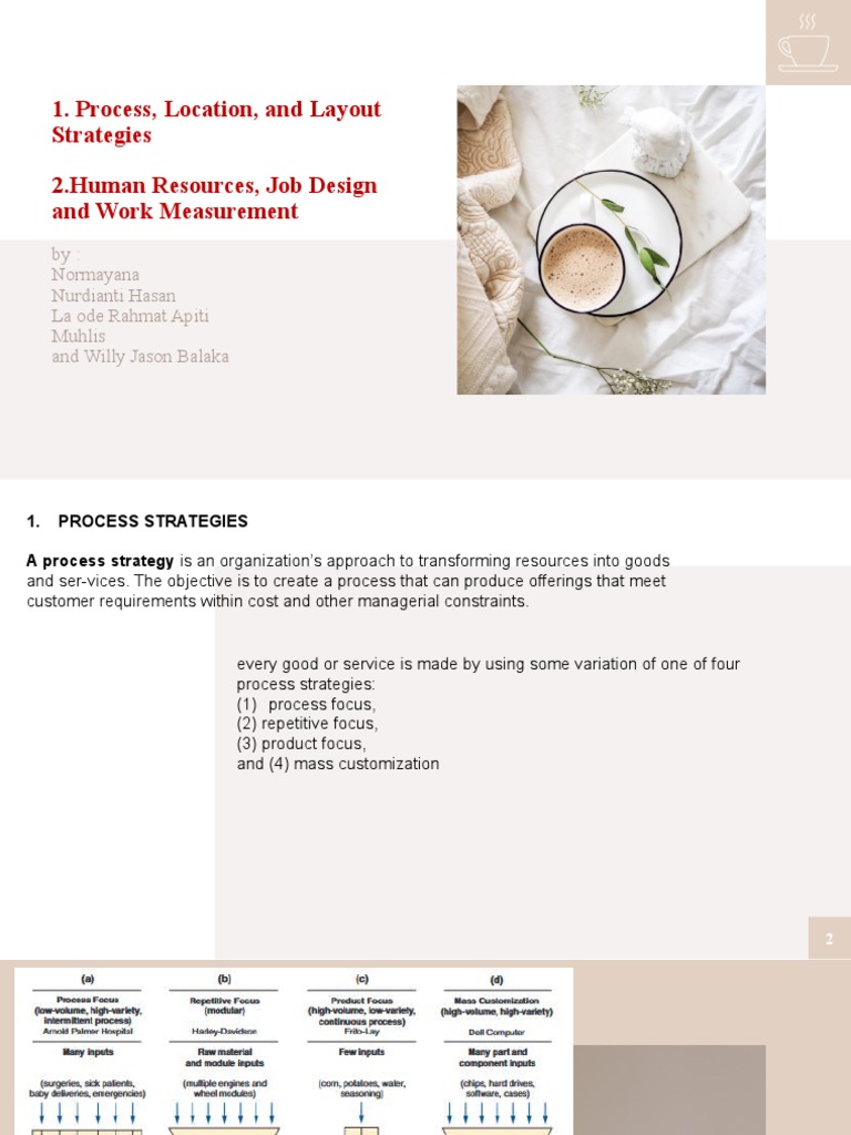 Process, Location, Layout Strategies and Human Resources, Job Design ...