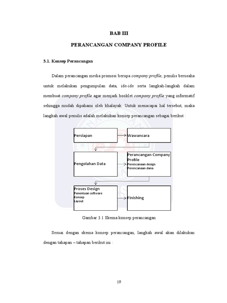 File 11 Bab III Perancangan Company Profile | PDF
