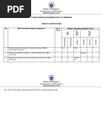 KABC-2NU Template | PDF | Behavior Modification | Psychological Concepts