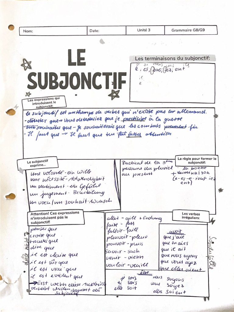 Le Subjonctif | PDF