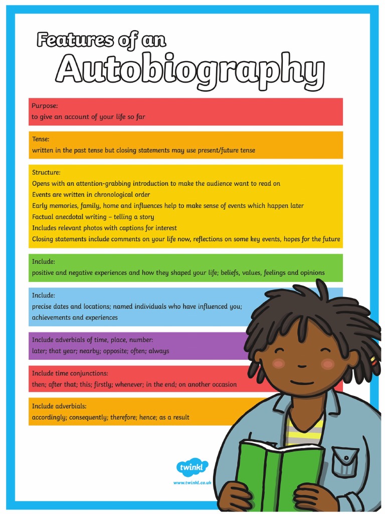 T2 E 1569 Features of An Autobiography Poster - Ver - 1 | PDF