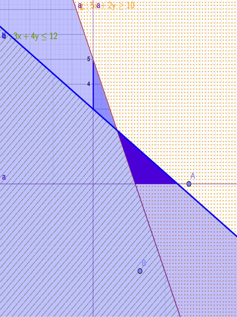 Geogebra Export | PDF