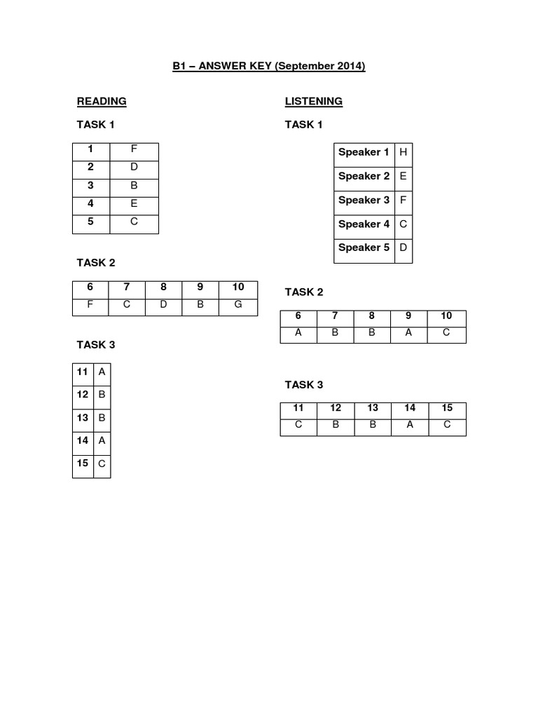 B1 Answer Key | PDF
