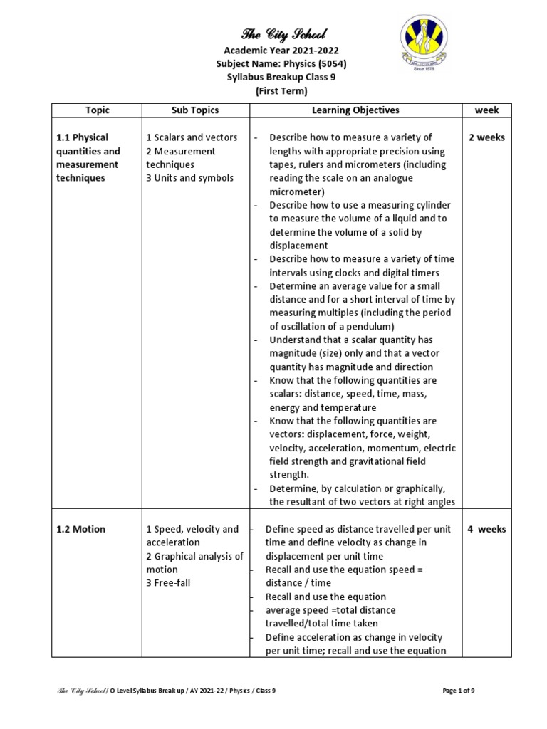 Cambridge Physics Syllabus | PDF | Force | Acceleration