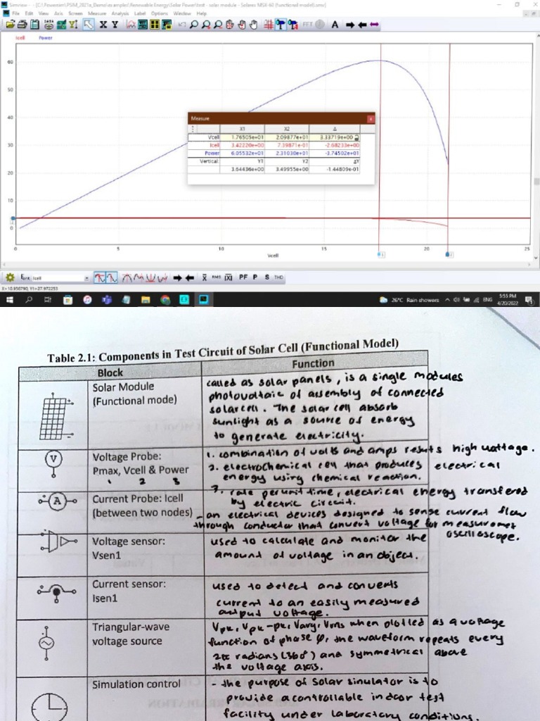 F1 PV1 Prelab | PDF