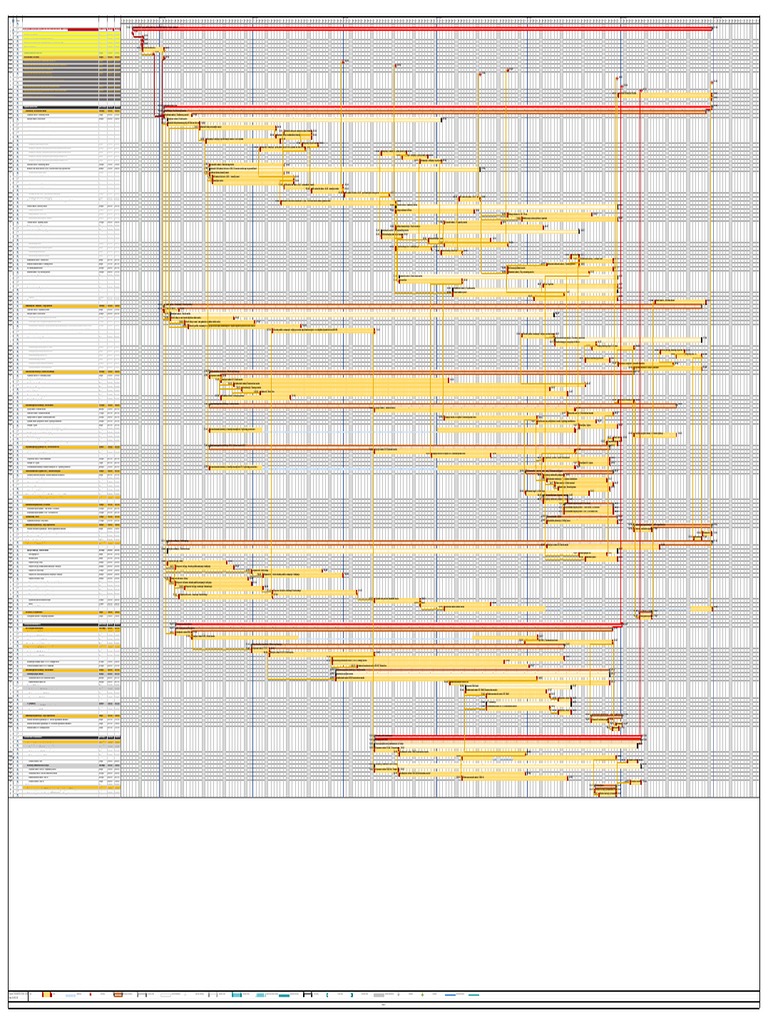 Prilog 4 RETAIL PARK VRANJE - DINAMICKI PLAN AKTIVNOSTI | PDF