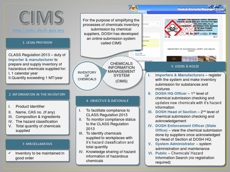 Cims RQTM | PDF | Chemical Substances