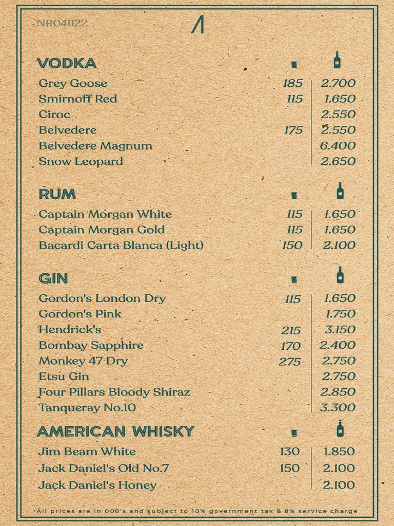 Beverage Menu Atlas Beach Club | PDF