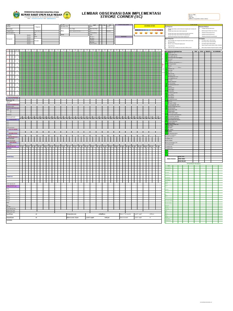 Flowchart HCU DAN SCU (Revisi 2020) | PDF