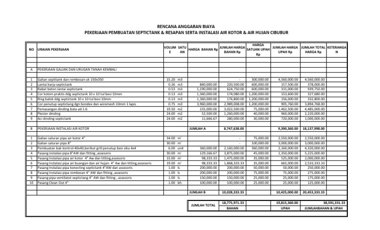 Rab Septictank Dan Instalasi Air Kotor Dan Buangan | PDF
