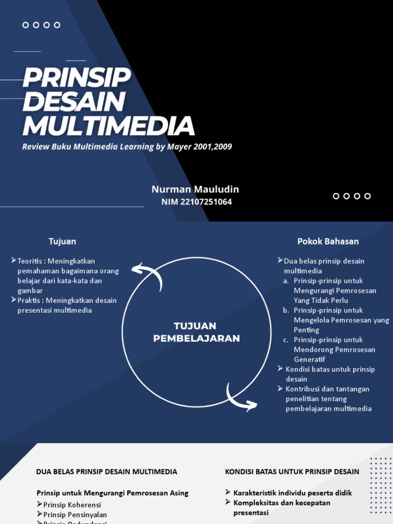 Review Buku Prinsip Desain Multimedia (Mayer) | PDF