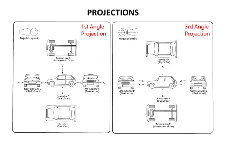 Drawing Projection | PDF