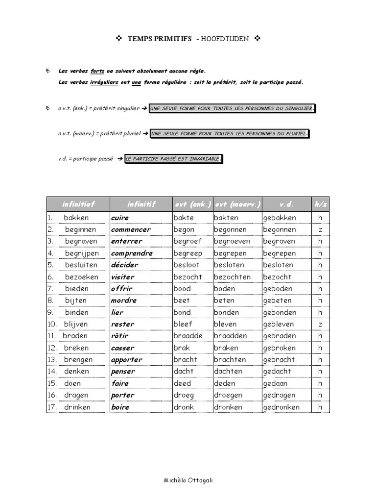 TEMPS PRIMITIFS +vert | PDF