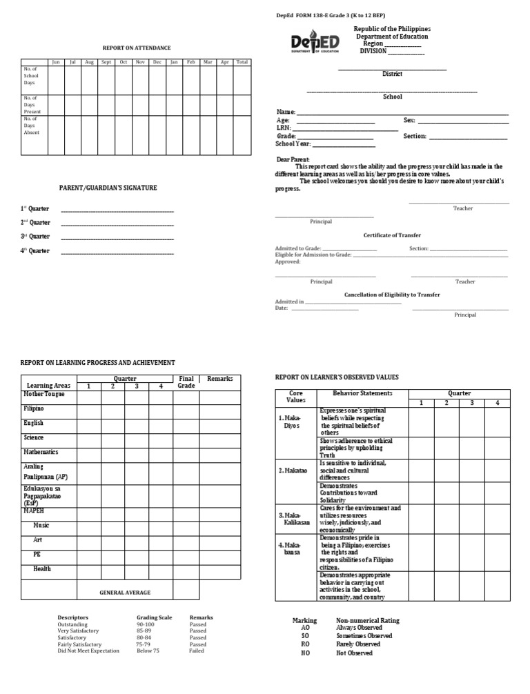 SF 9 - 3 (Learner's Progress Report Card)TC - Copy | PDF | Learning ...