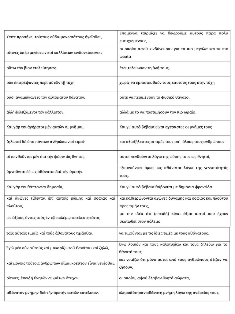 ενοτητα 2η αρχαια γ γυμν Pdf