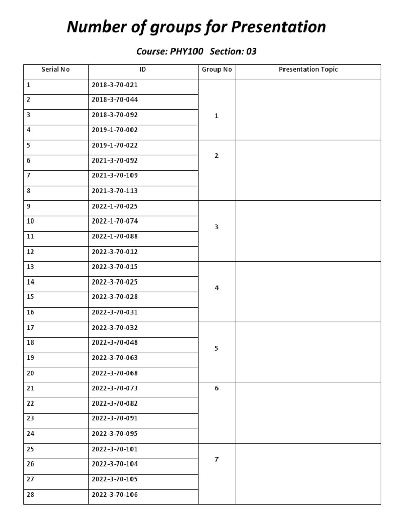 number-of-groups-for-presentation-pdf