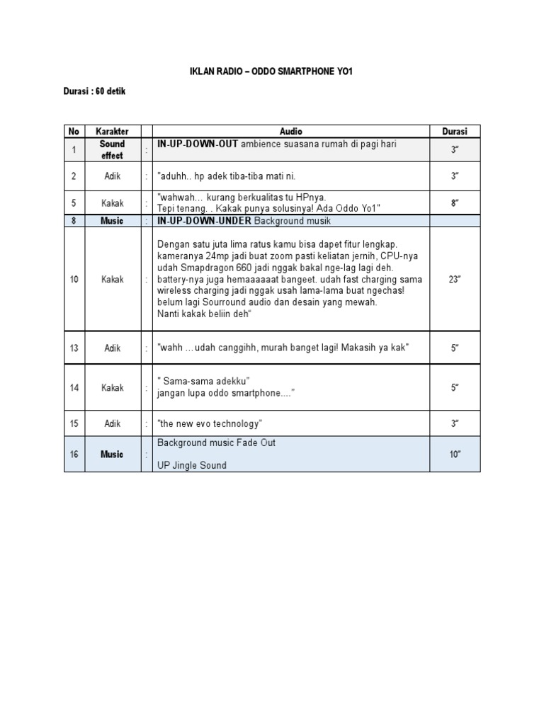 Contoh Naskah Iklan Radio | PDF