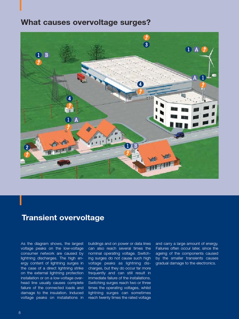 Kurva Petir | Download Free PDF | Lightning | Inductance