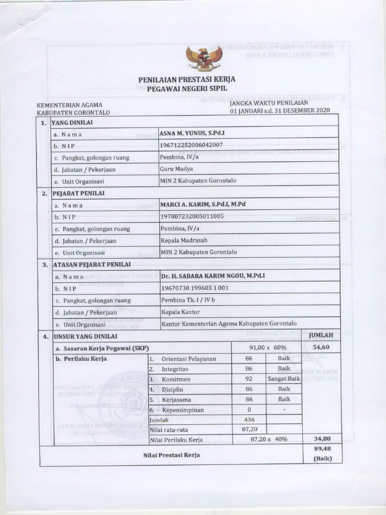 SKP 2020 Asna Yunus | PDF